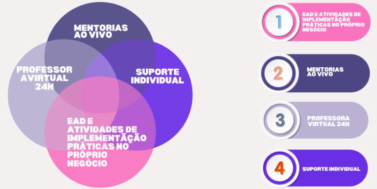 Aluna Minerva - Login - Aluna Minerva